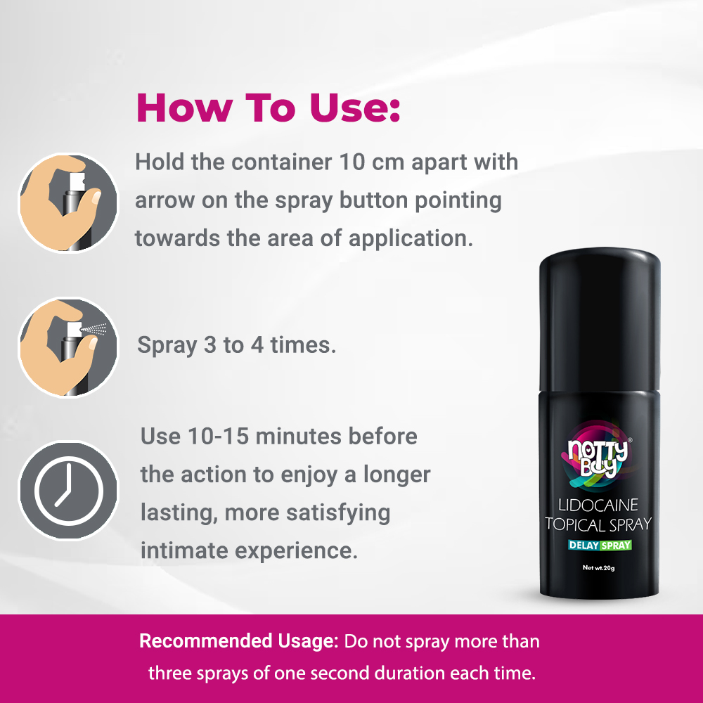 Buy Delay Spray For Men Online Long Lasting Lidocaine Effect